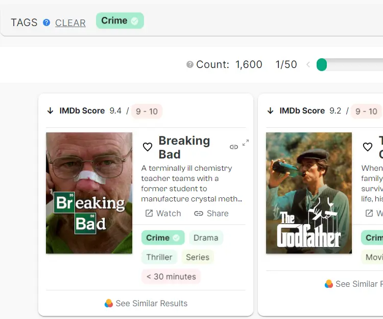 10 creative ways to present data · Polymer