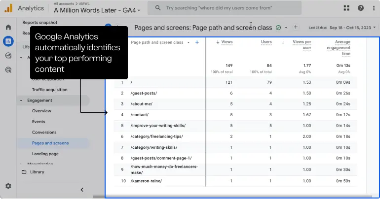 A Guide to Increasing Sales with Data Analytics for Ecommerc · Polymer