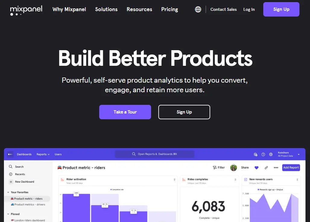 Top 30+ Marketing Analytics Tools · Polymer