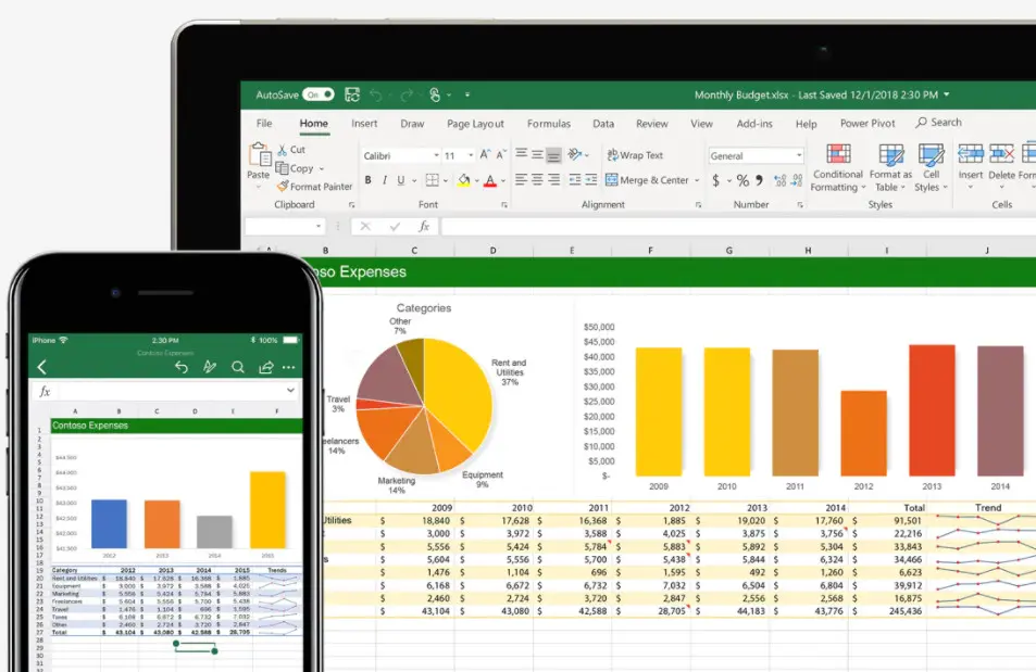 9 Quick & Simple Exploratory Data Analysis Tools · Polymer