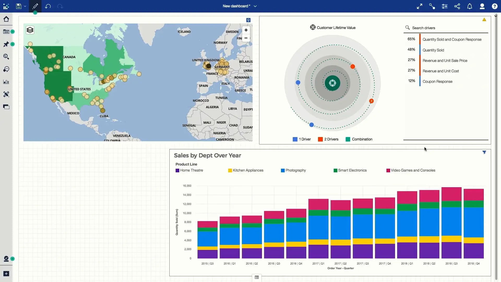 9 Quick & Simple Exploratory Data Analysis Tools · Polymer