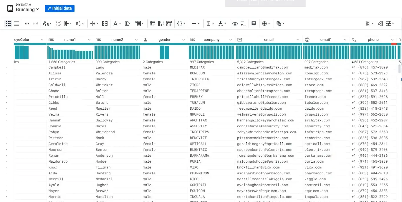 9 Quick & Simple Exploratory Data Analysis Tools · Polymer