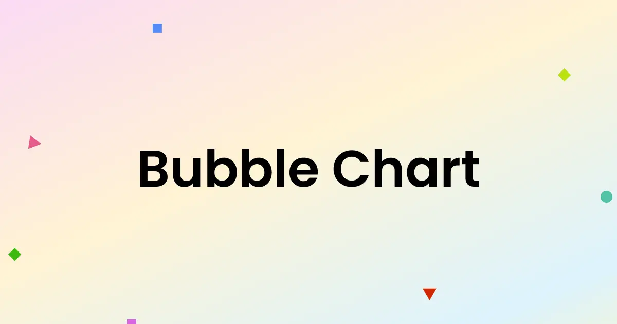 What is a Bubble Chart?