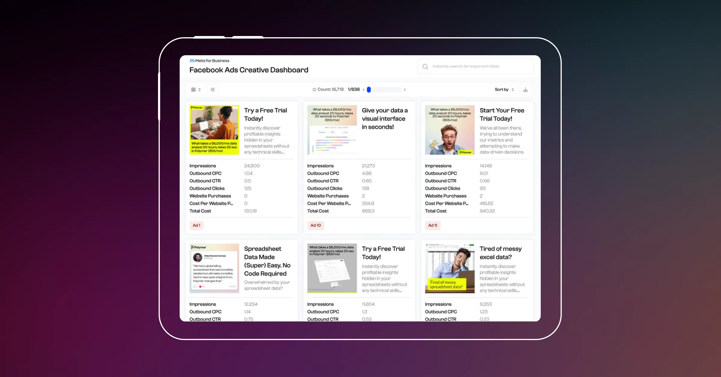 7 ways to improve ROI on Facebook Ads · Polymer