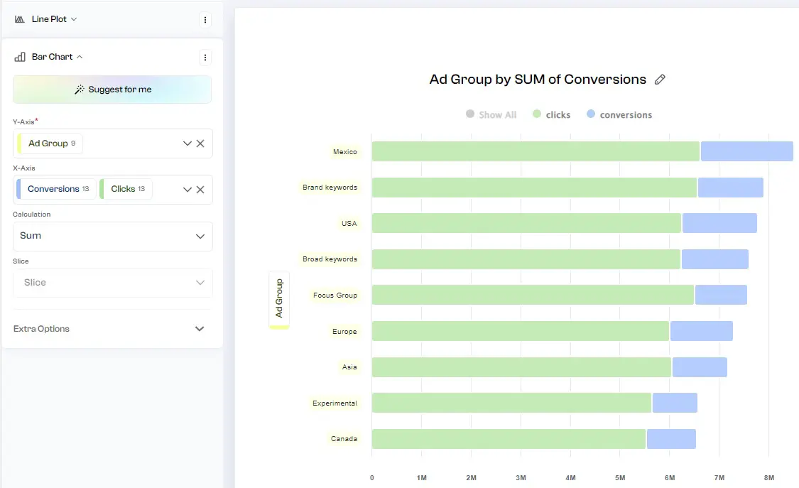 Top 10 Sales Intelligence Tools · Polymer