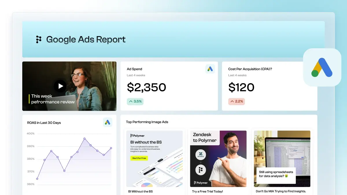 Google Ads Reporting 101: Make Better Data-Driven Decisions · Polymer