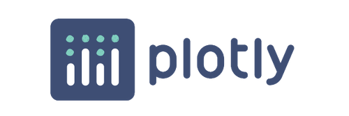 Sales Engagement and Marketing Automation