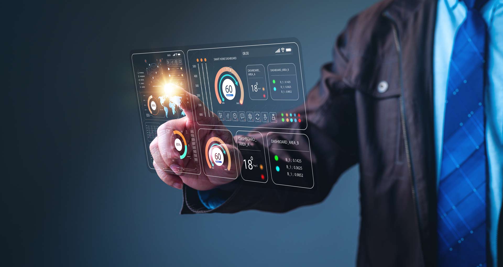 About Our 7 'Bridges' - #3: "Fully Harness"