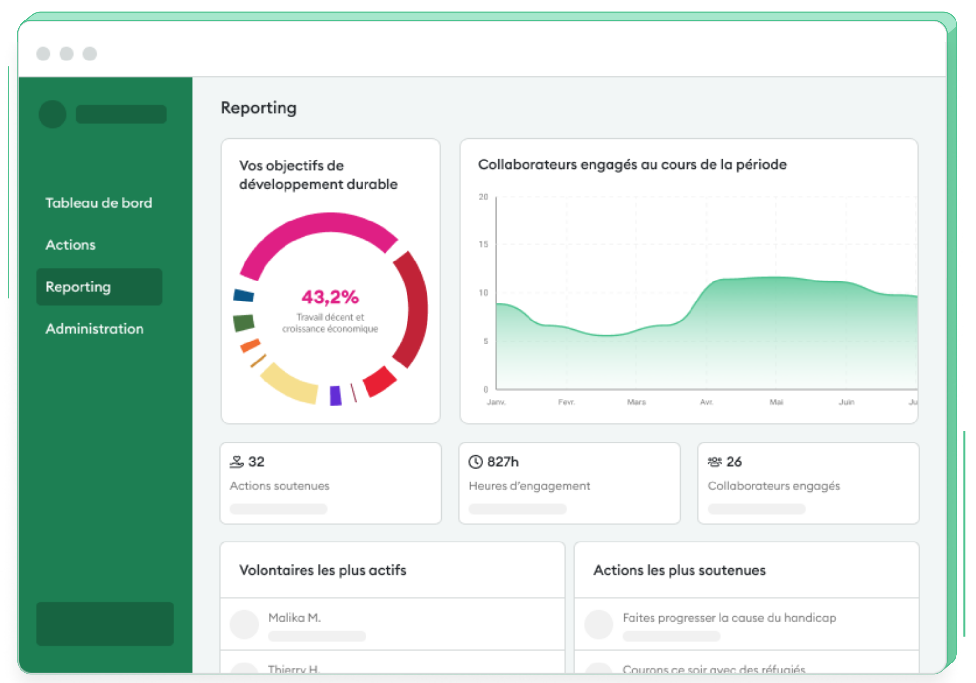 Un reporting simple et utile de vos actions RSE | Vendredi