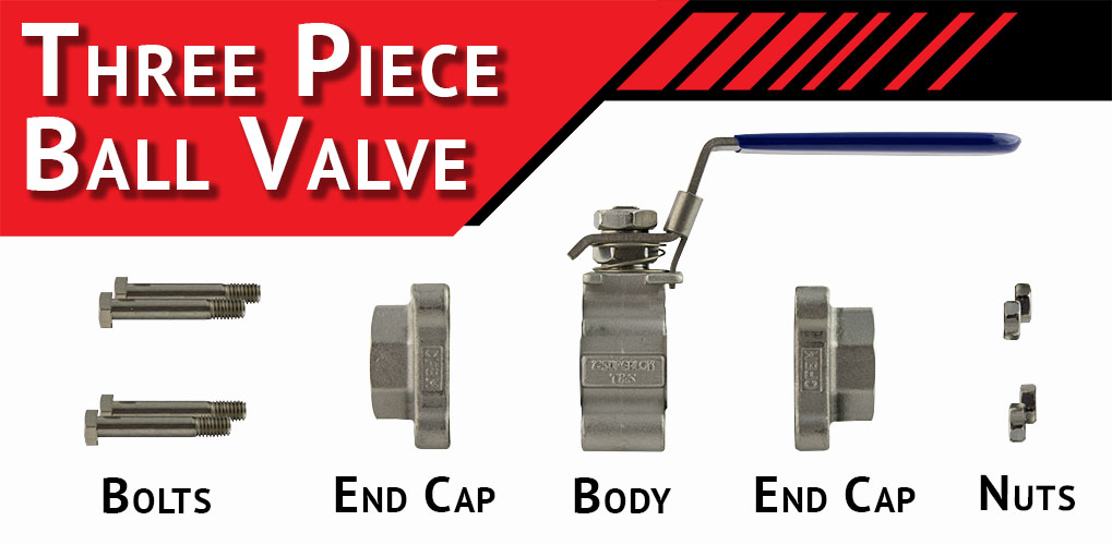 What is a Ball Valve? Anatomy and Function | Superlok Blog | Mako