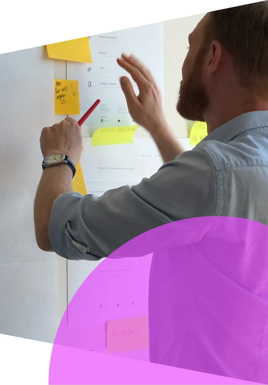 Methodology & Strategy | InfoMagnus