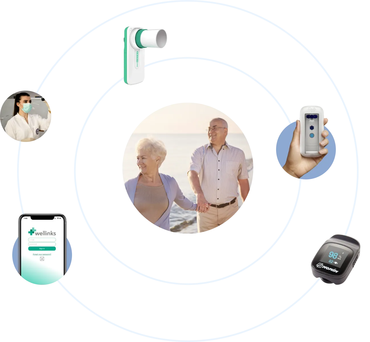 Wellinks | COPD Management Solution