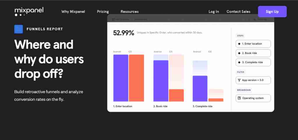 Best Funnel Analytics Platforms for 2021 | UserExperior