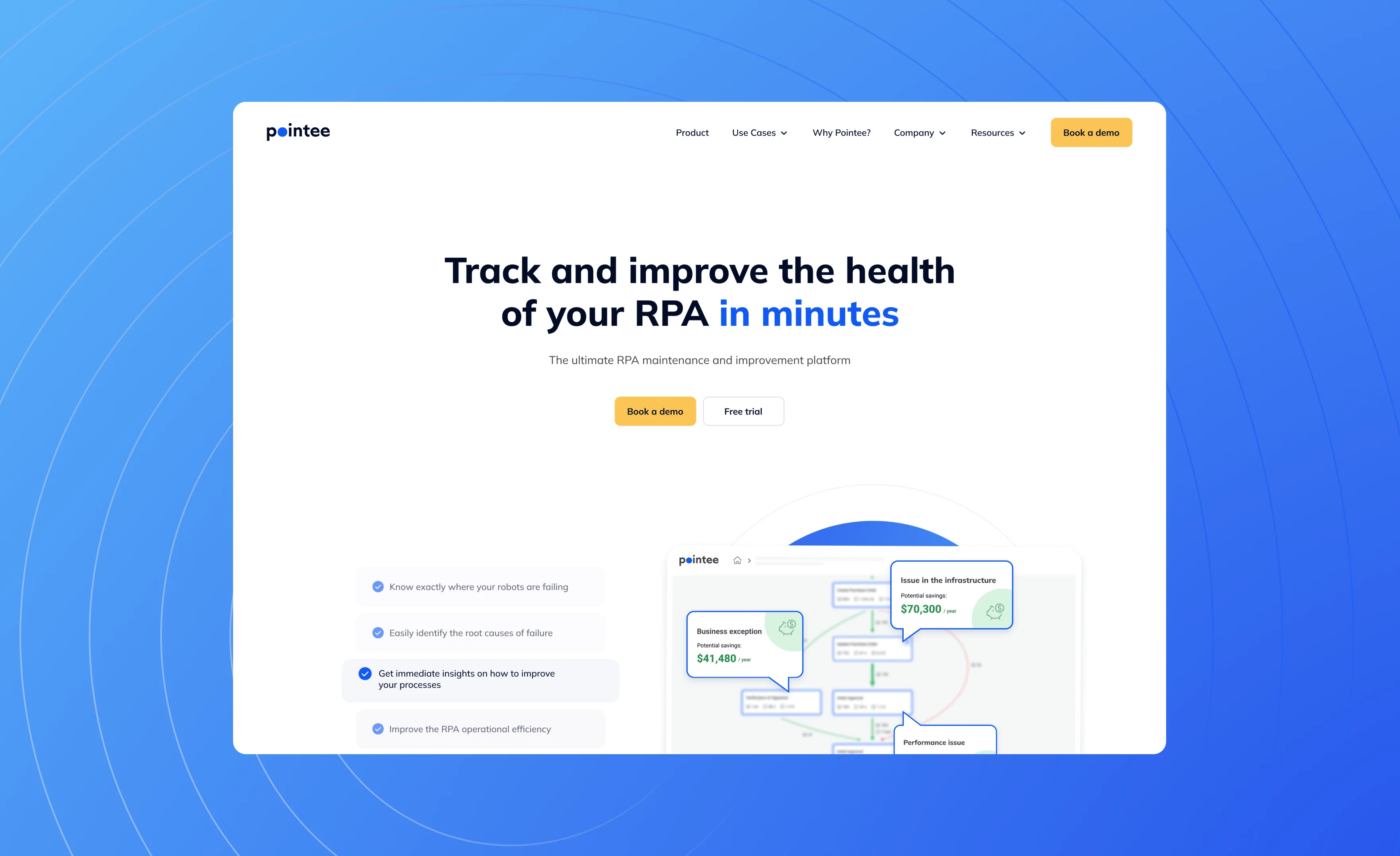 Pointee Case Study I The Compote