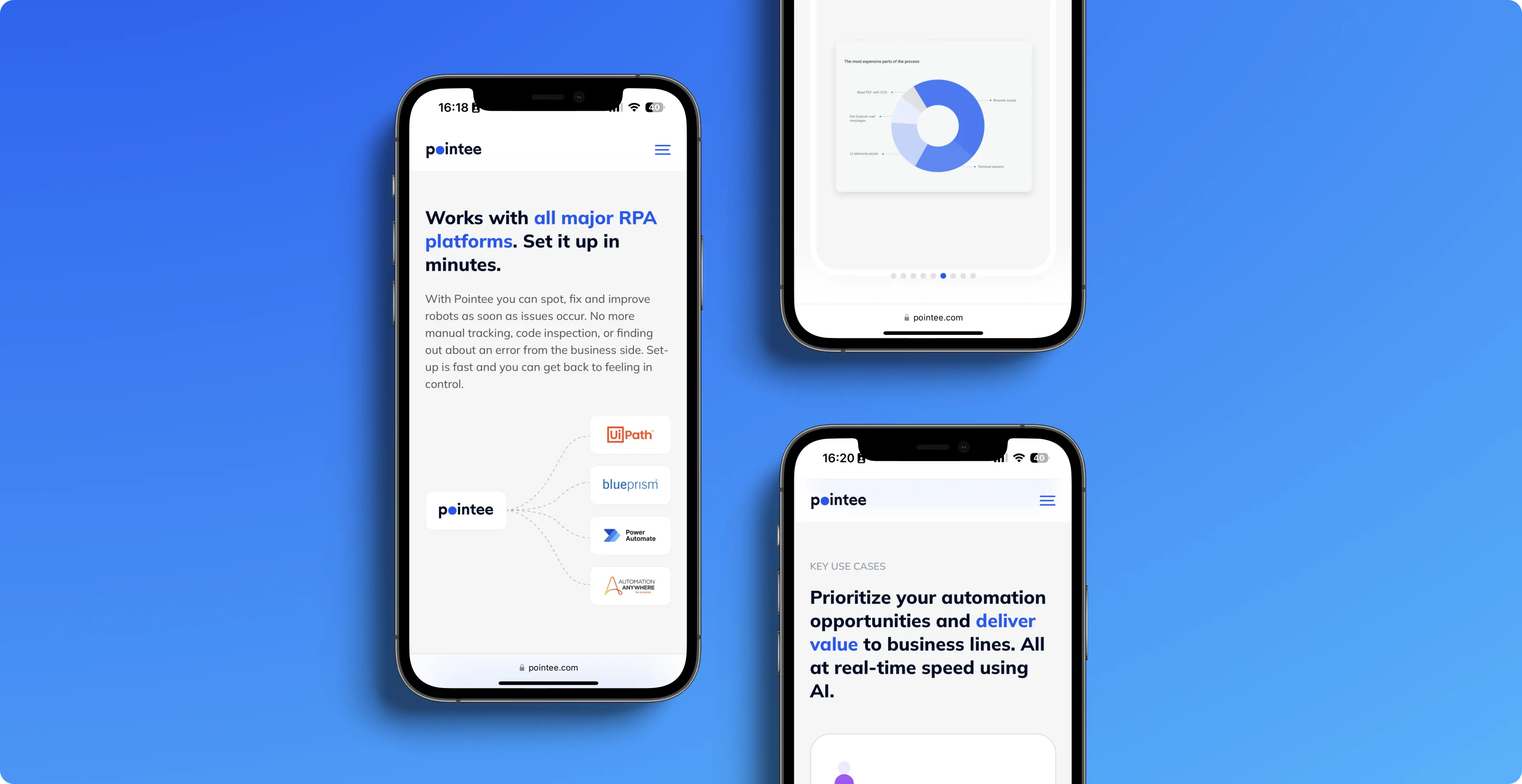 Pointee Case Study I The Compote