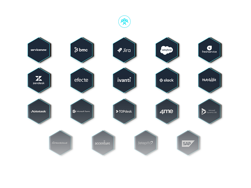 Create scalable integrations, without a line of code | ONEiO