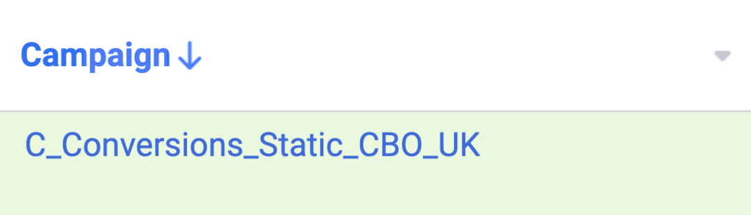 The Ideal Naming Convention for Advertising Campaigns
