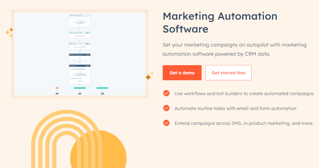 ai-marketing-automation-redefining-the-future-of-marketing
