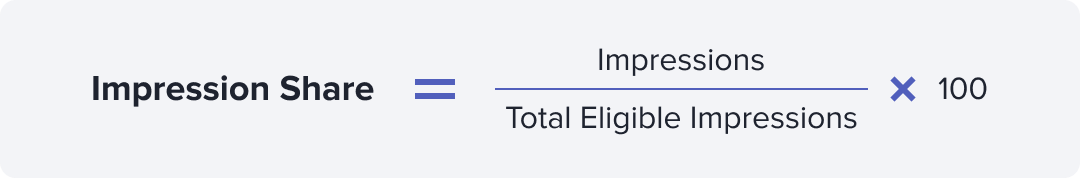 Why Google Ads Impressions Matter and What They Tell You