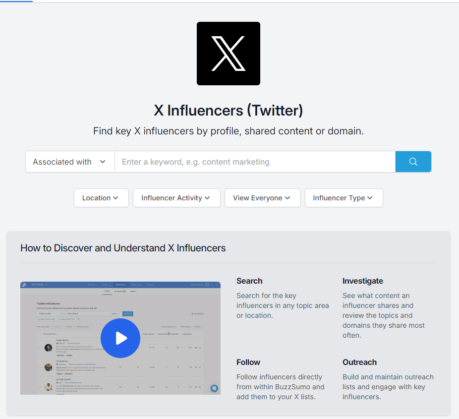 The 10 Most Recommended Tools to Monitor Competitor Ads