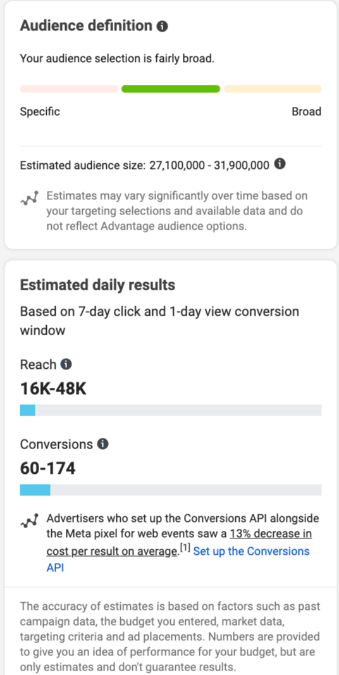 Facebook Advertising 101: The Complete Beginner Guide
