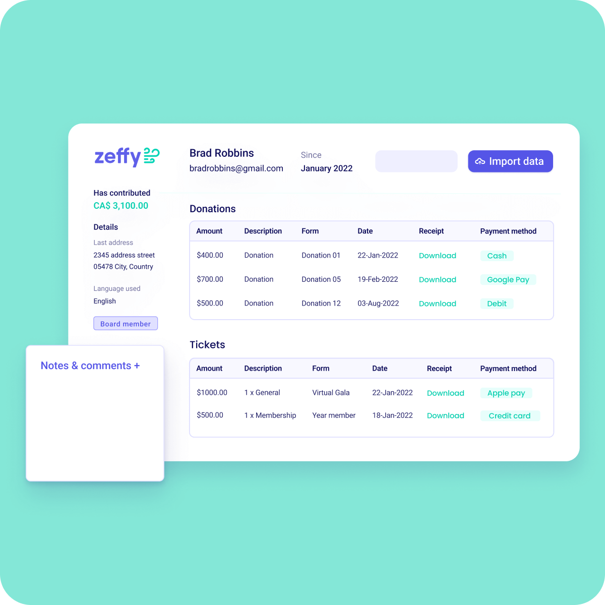 11 Best Online Fundraising Platforms (free & paid) in 2024