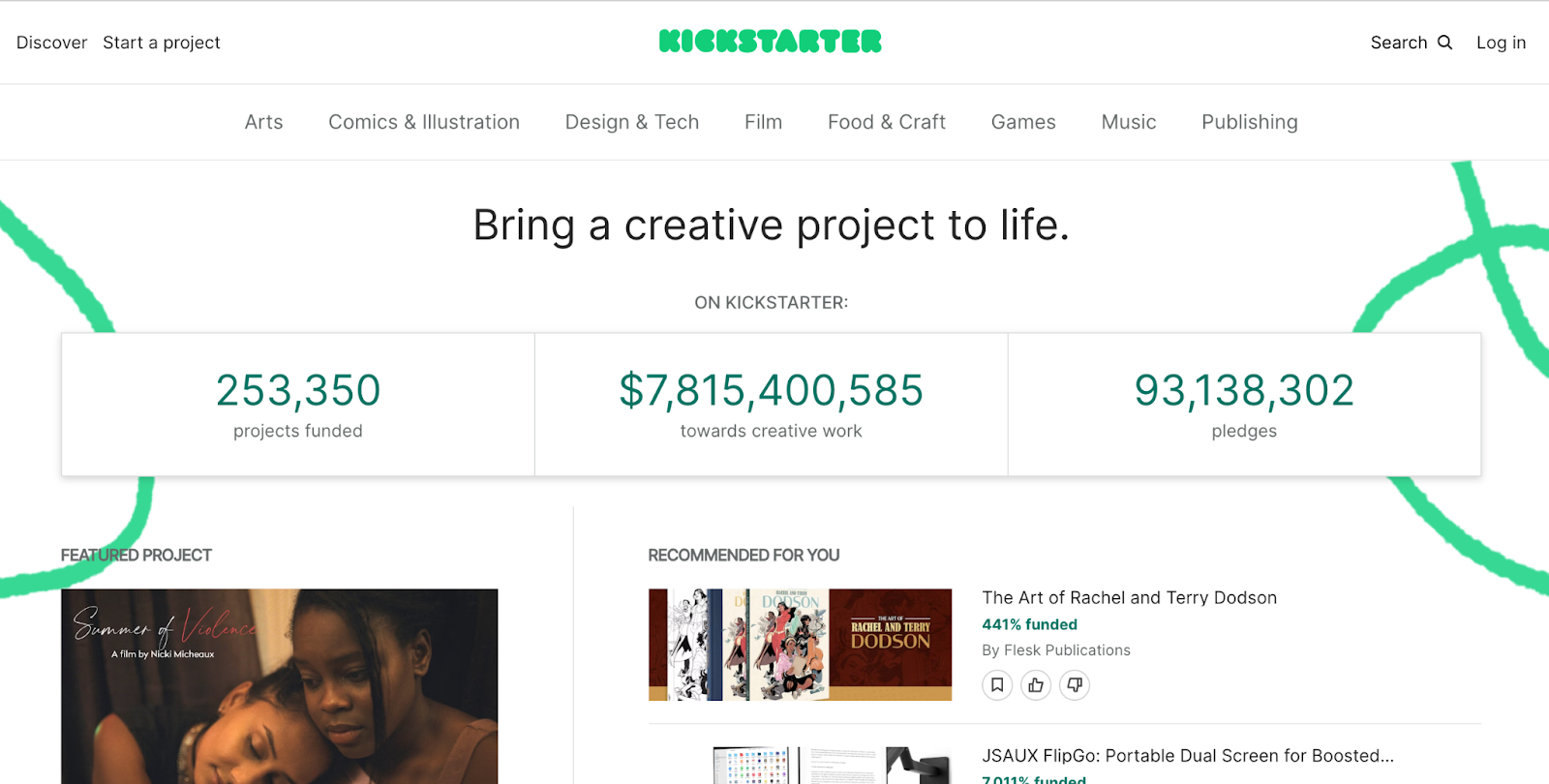 Best Fundraising Sites: The Ultimate Comparison [2024]