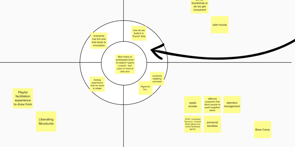 Client Engagements | MURAL Learning