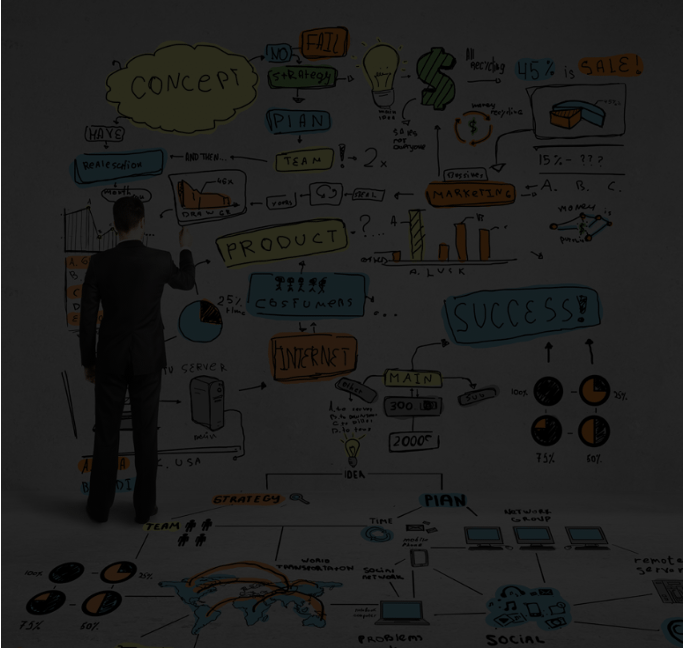 How to create a clear agency brief for advertising?