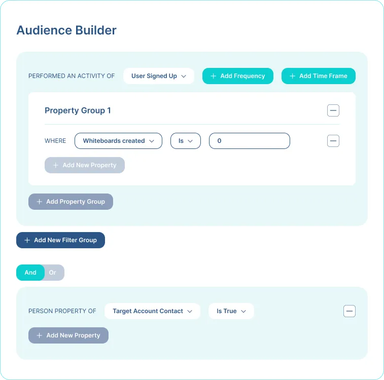 Modern B2B marketing automation platform