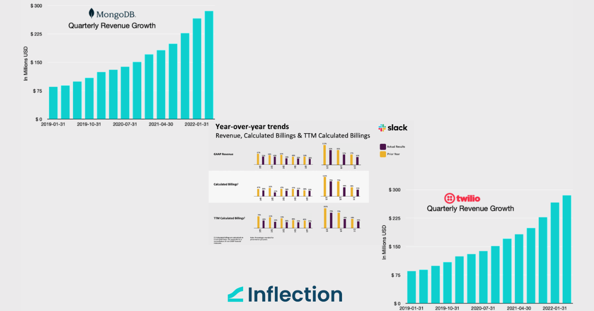 More Than a Free Trial: A Look at Different PLG GTM Models