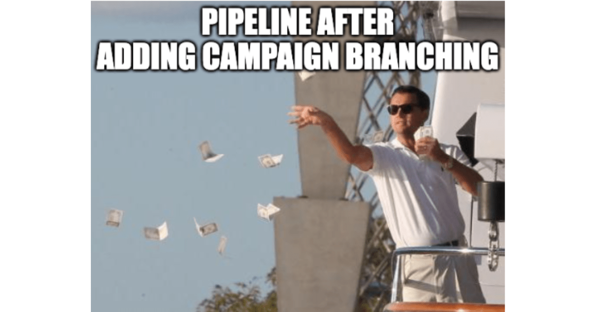 Build Product-Led Journeys that Convert with Branching in Inflection