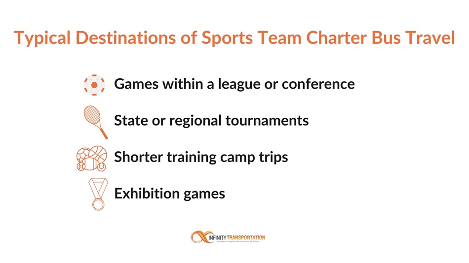 Sporting Event Group Transportation Benefits | Infinity Transportation ...