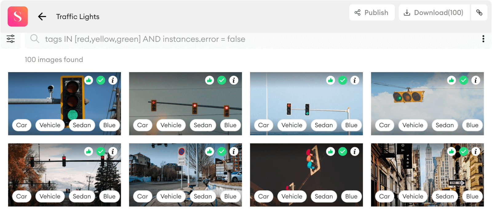 [Full checklist] How to build SuperData for AI | SuperAnnotate