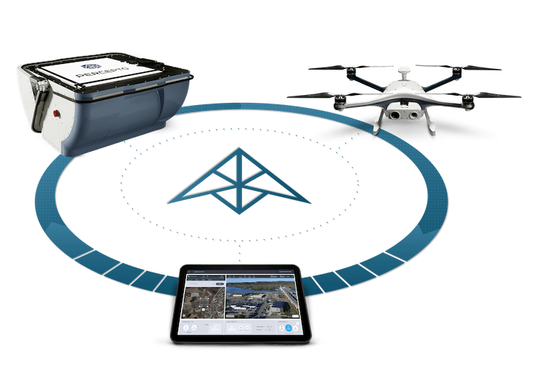 How SuperAnnotate helped Percepto cut the time to complete annotation ...