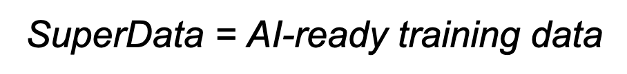 SuperData is the new oil: How to win the AI race in 21st century ...