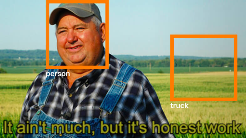 The history of YOLO: The origin of the YOLOv1 algorithm | SuperAnnotate