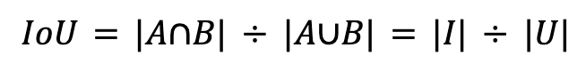 Intersection over Union (IoU) for object detection | SuperAnnotate