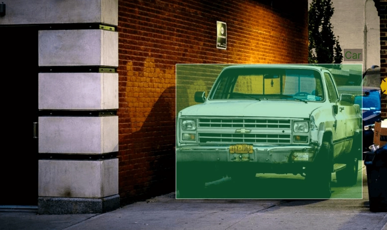 Intersection over Union (IoU) for object detection | SuperAnnotate