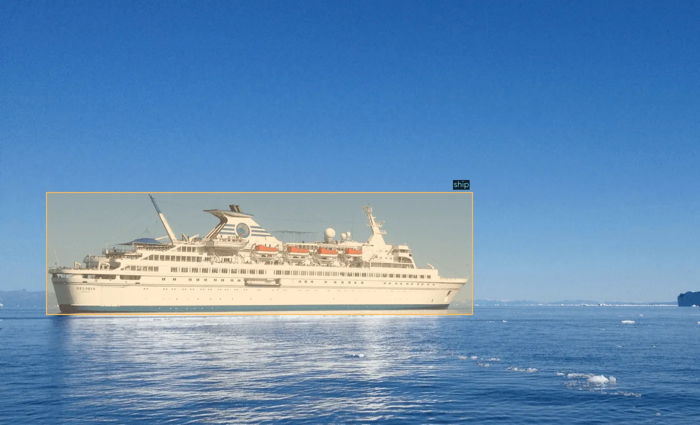 YOLO object detection: Evolution and algorithms | SuperAnnotate