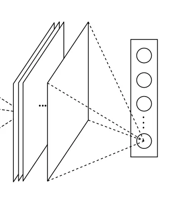 YOLO object detection: Evolution and algorithms | SuperAnnotate