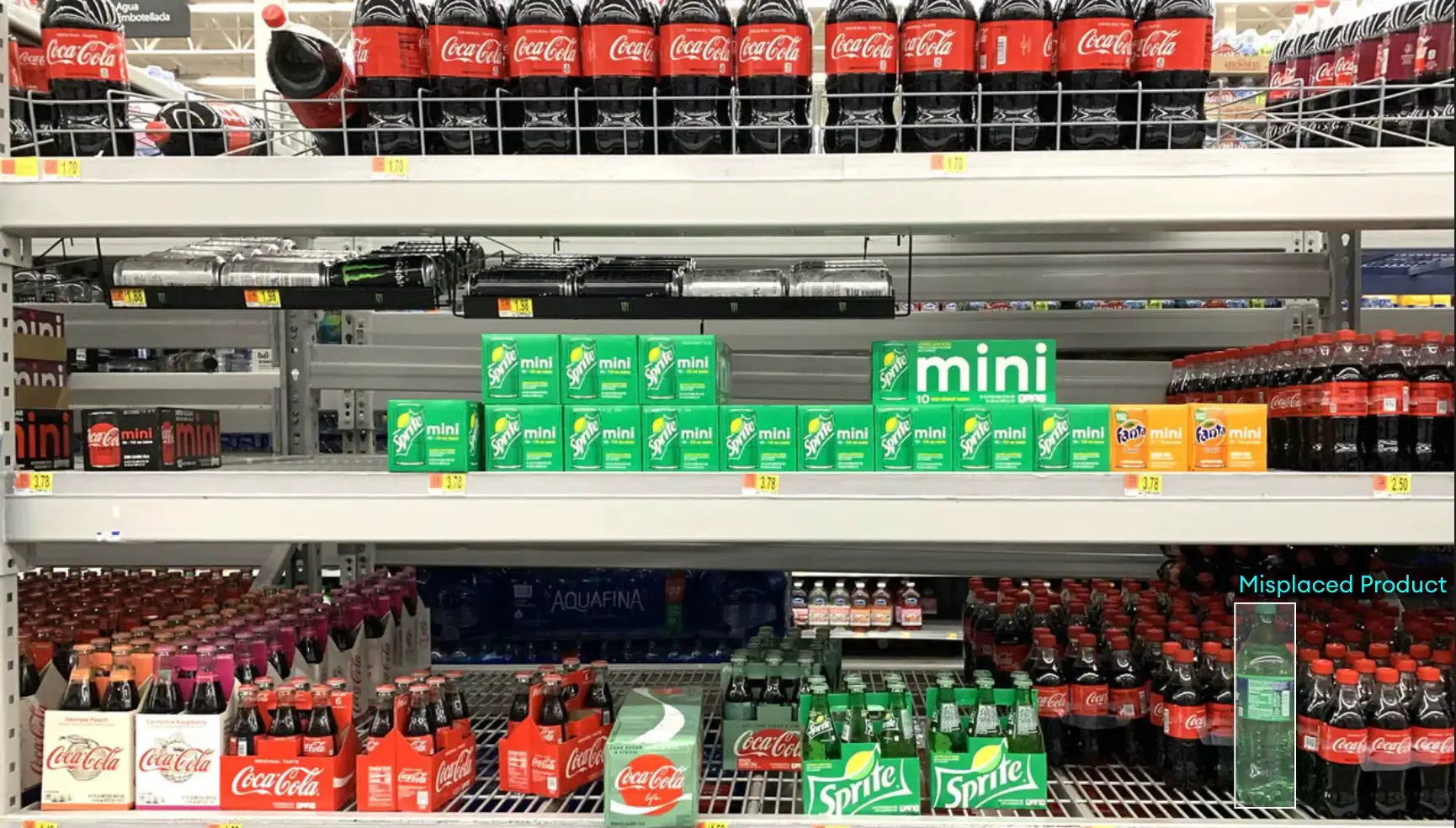 Yolo Object Detection Evolution And Algorithms Superannotate