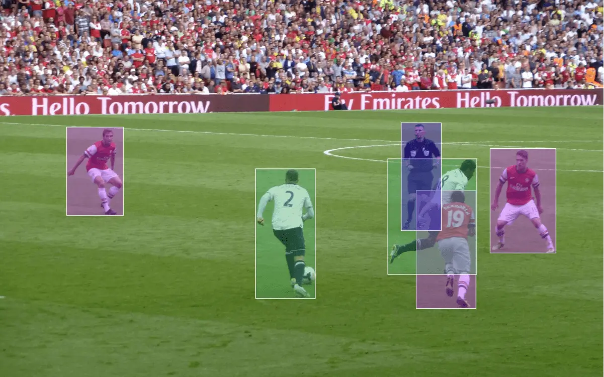 Yolo Object Detection Evolution And Algorithms Superannotate