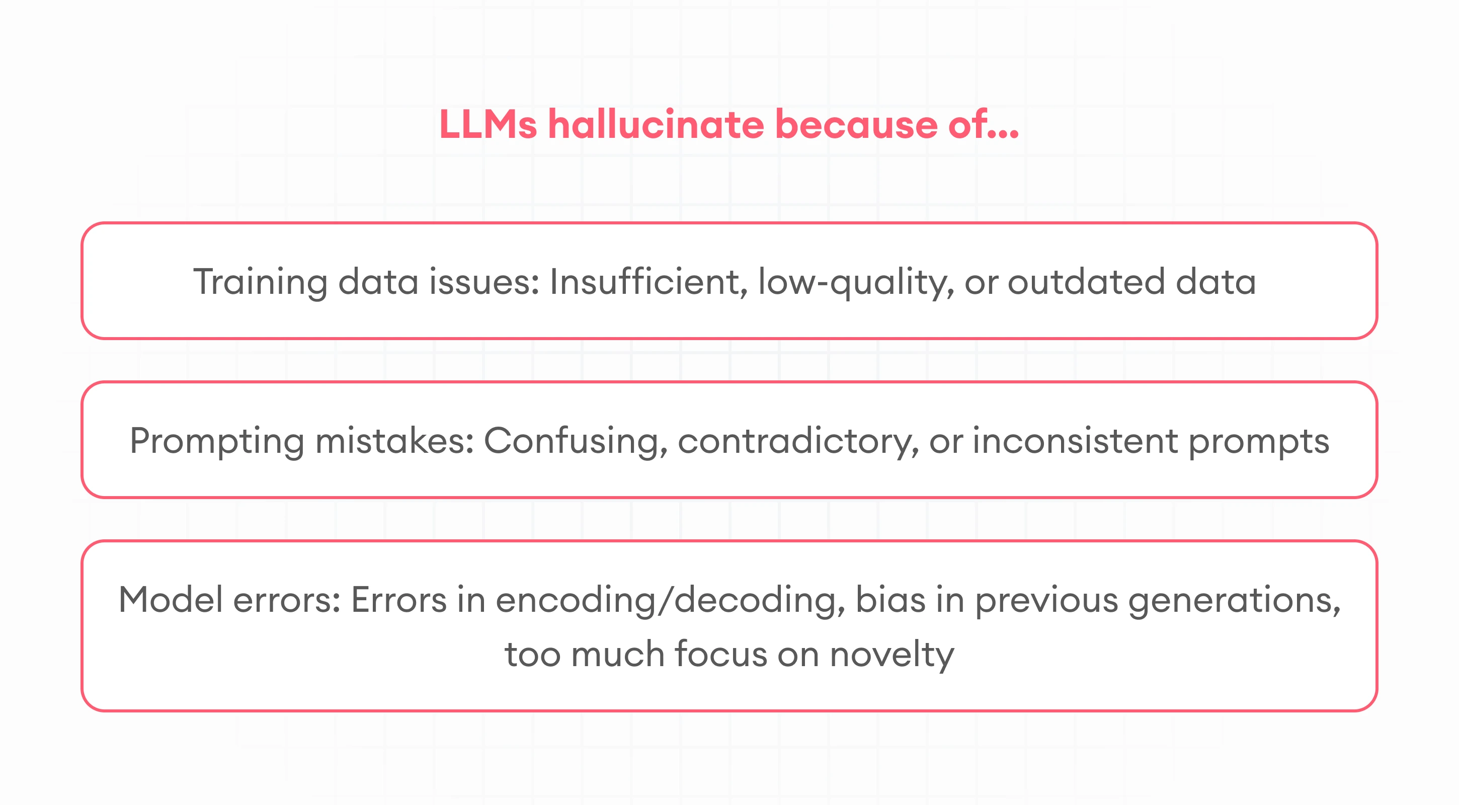 AI hallucination: Complete guide to detection and prevention ...