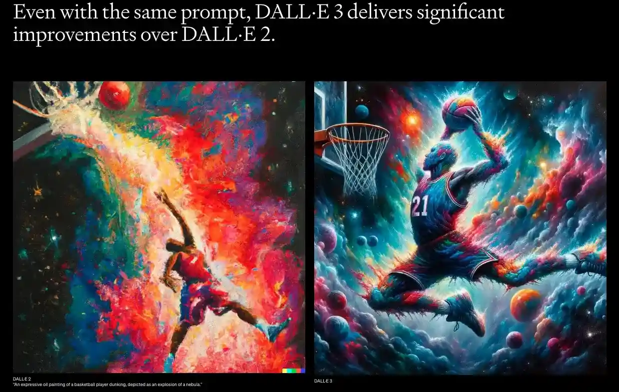 Introduction to diffusion models for machine learning | SuperAnnotate