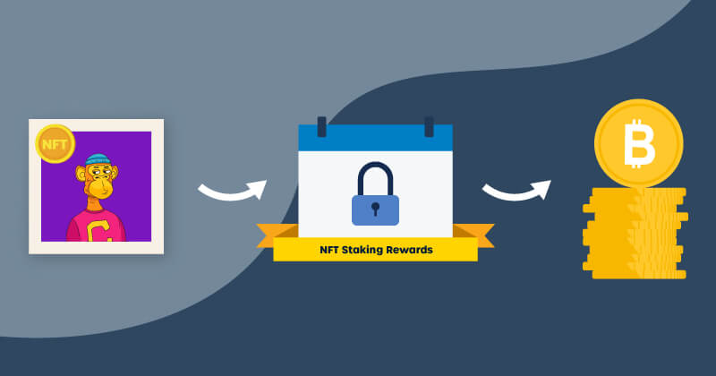 NFT Staking: How to Get Started in 2024 | CoinLedger