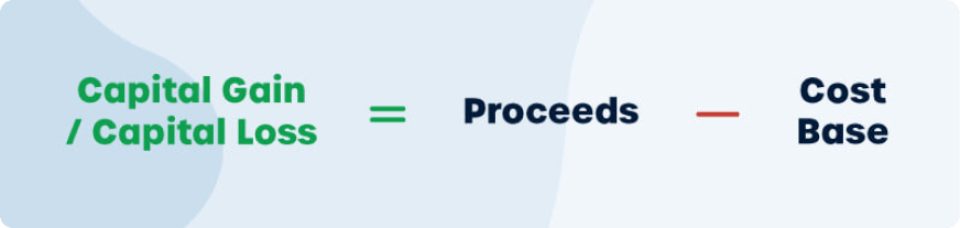 Crypto Tax Australia: Ultimate Guide 2023