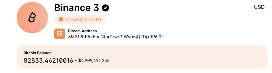 Blockchain Explorers: Beginner’s Guide (2024) | CoinLedger
