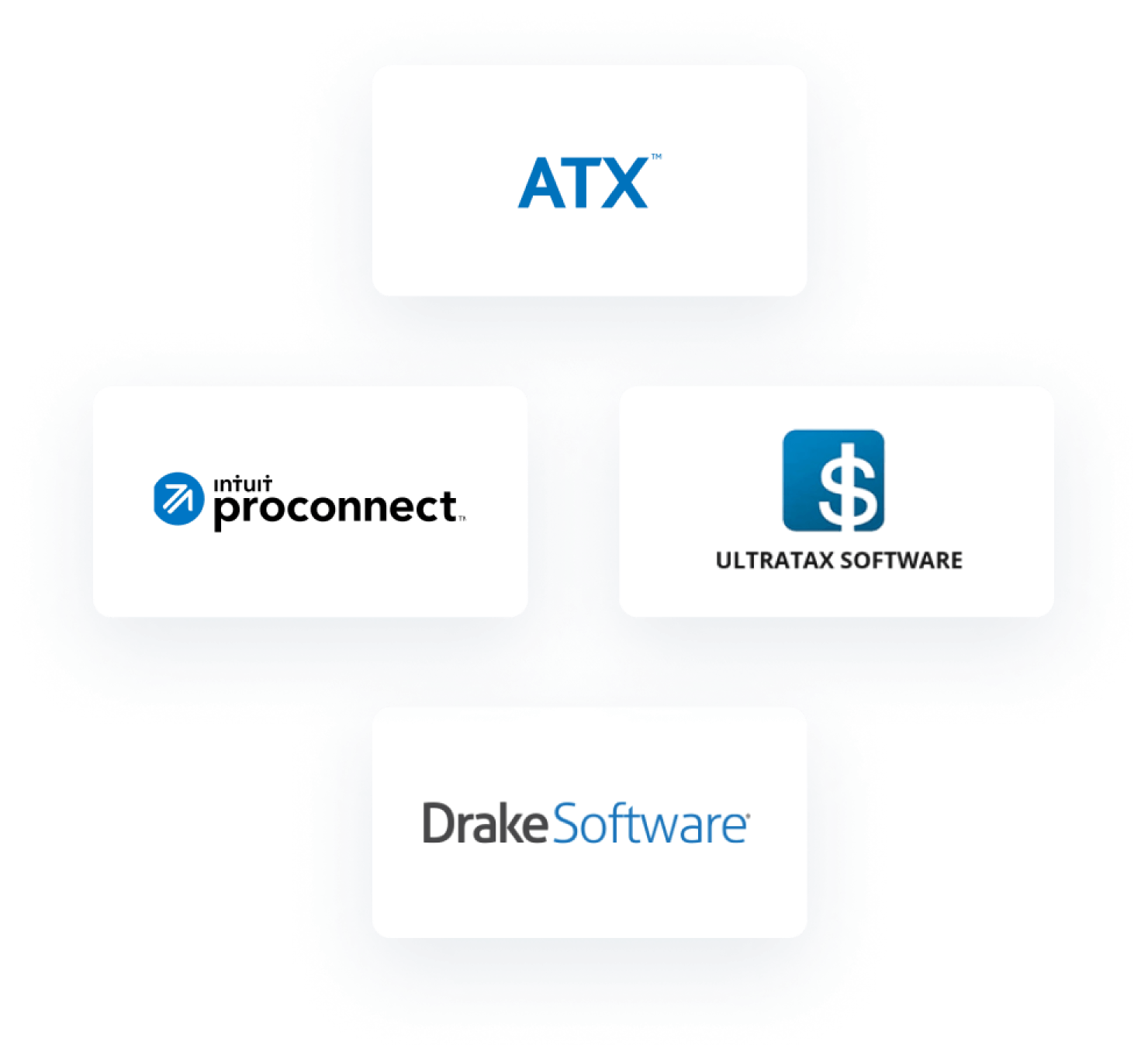 Crypto Tax Accountant Suite | CoinLedger