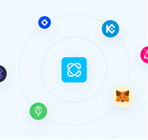 About Us | CoinLedger